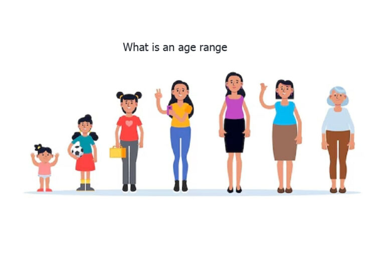 What Is an Age Range